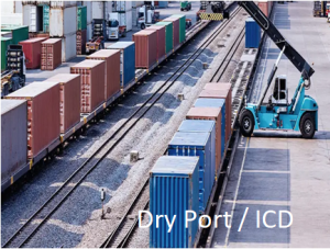 All about ICD and Sea Port – Official Blog of iiiEM