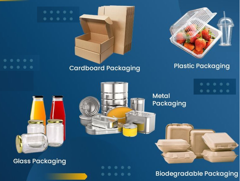 Perishable Products – Transportation & Packaging – Official Blog of iiiEM