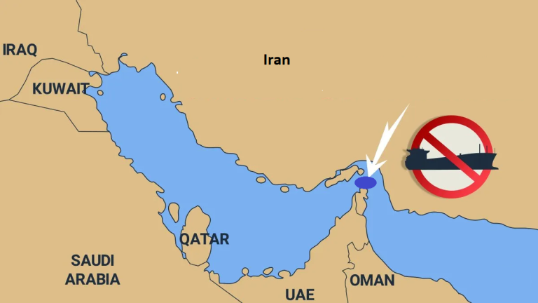 India’s Strategic Maritime Straits, Chokepoints & Canals: Lifelines of ...